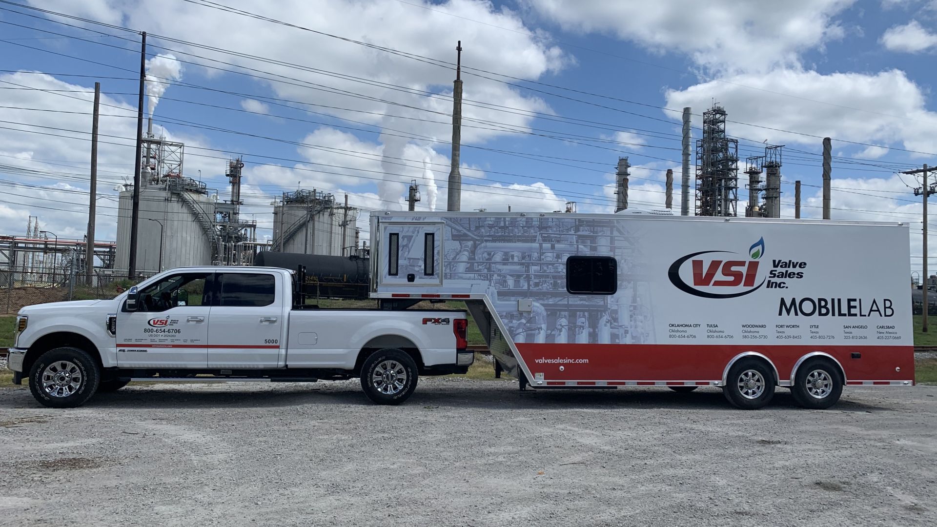 Valve Sales Inc. - Control Valve & Actuation Experts